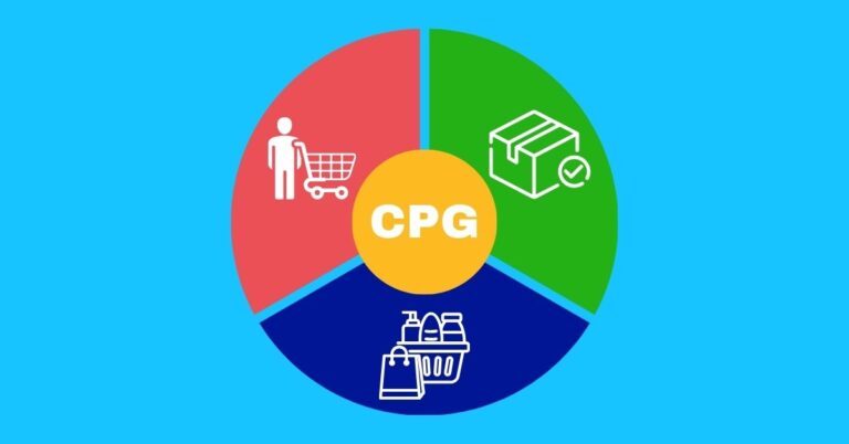 Top 10 CPG Trends Shaping the Industry in 2025 - Choto.co Blogs
